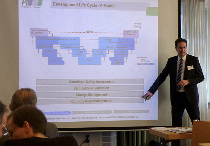 Drive Technology with PROFINET - PROFIdrive Workshops - MESCO Engineering
